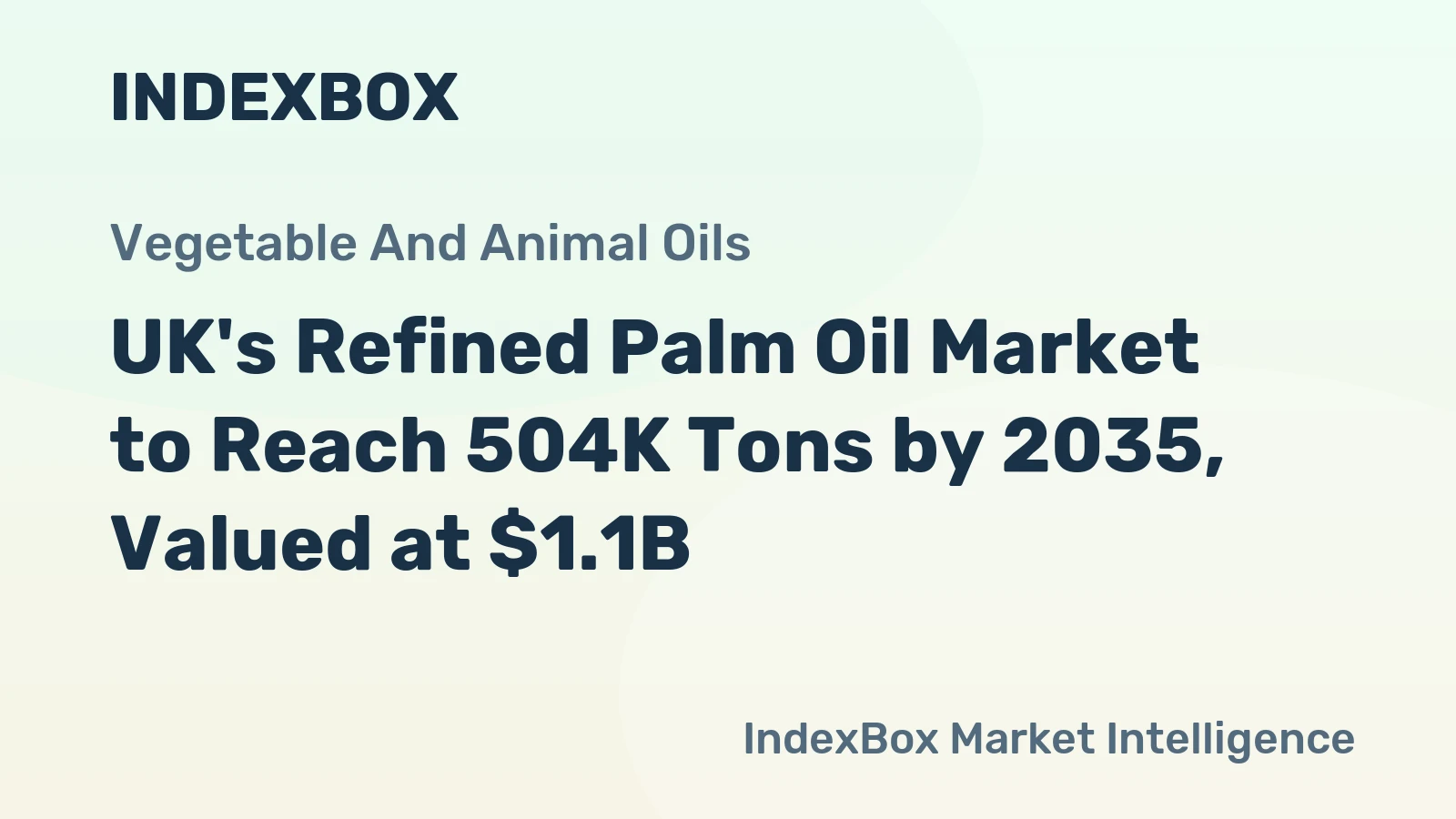 UK's Refined Palm Oil Market to Reach 504K Tons by 2035, Valued at $1.1B