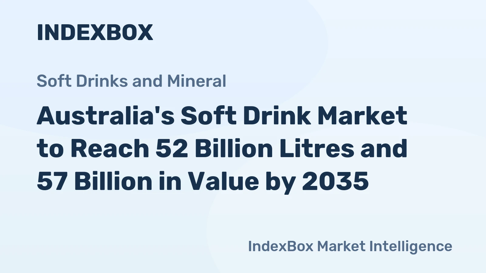 Australia's Soft Drink Market to Reach 52 Billion Litres and 57 Billion in Value by 2035