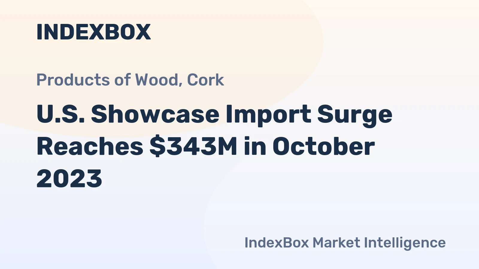 U.S. Showcase Import Surge Reaches $343M in October 2023