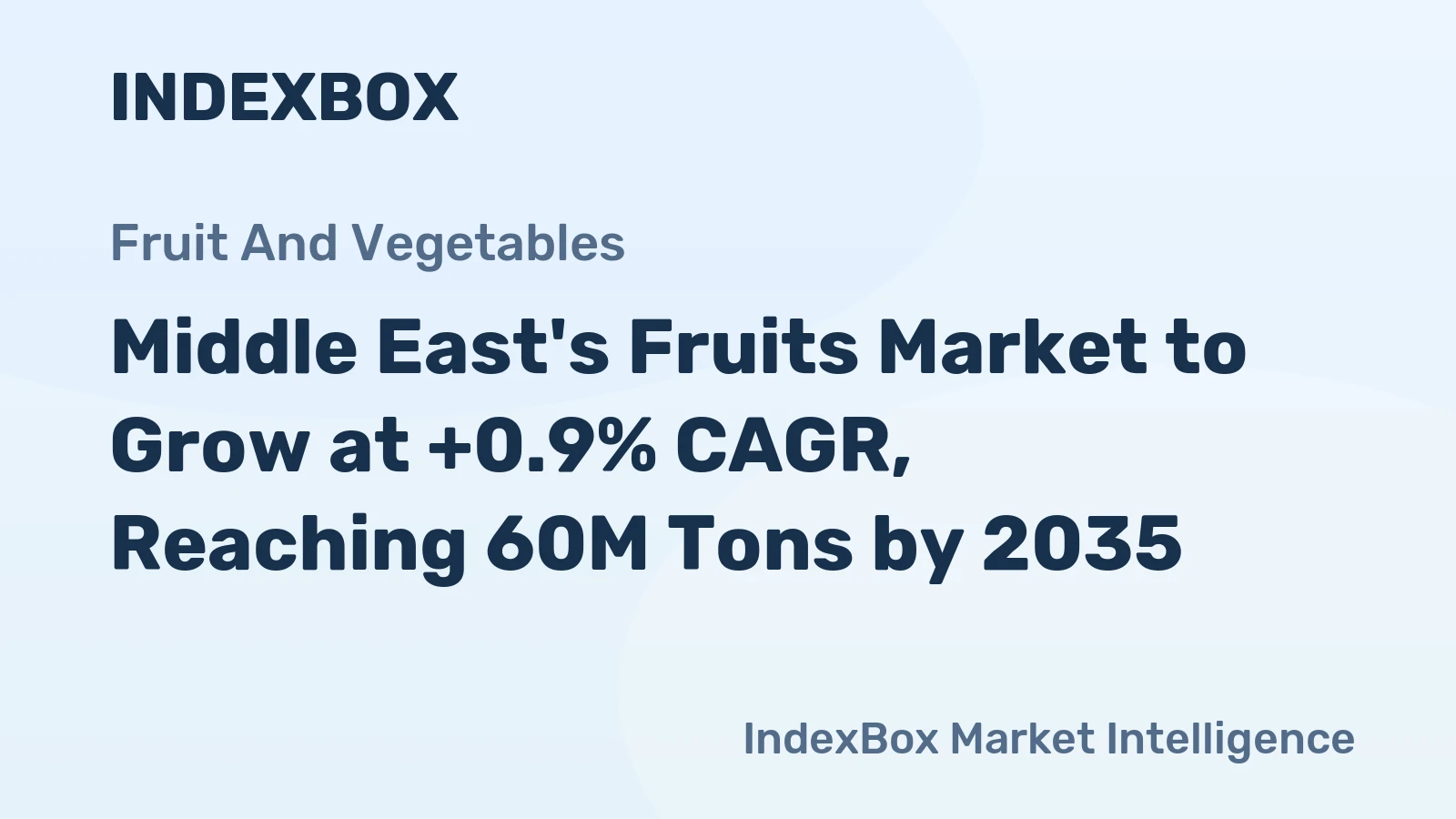 Middle East's Fruits Market to Grow at +0.9% CAGR, Reaching 60M Tons by 2035