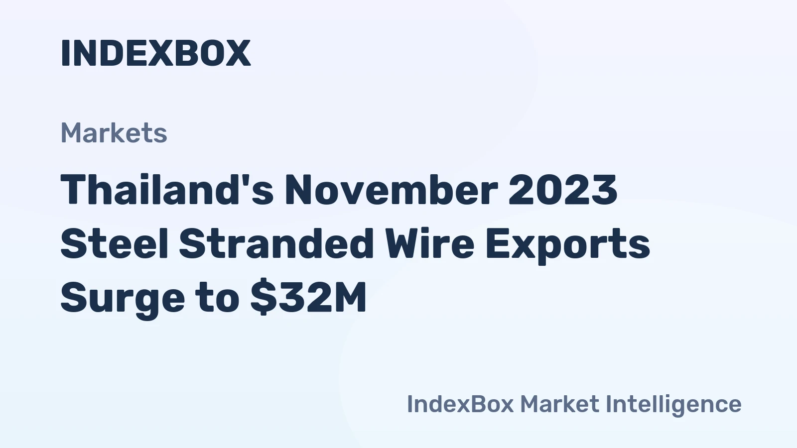 Thailand's November 2023 Steel Stranded Wire Exports Surge to $32M