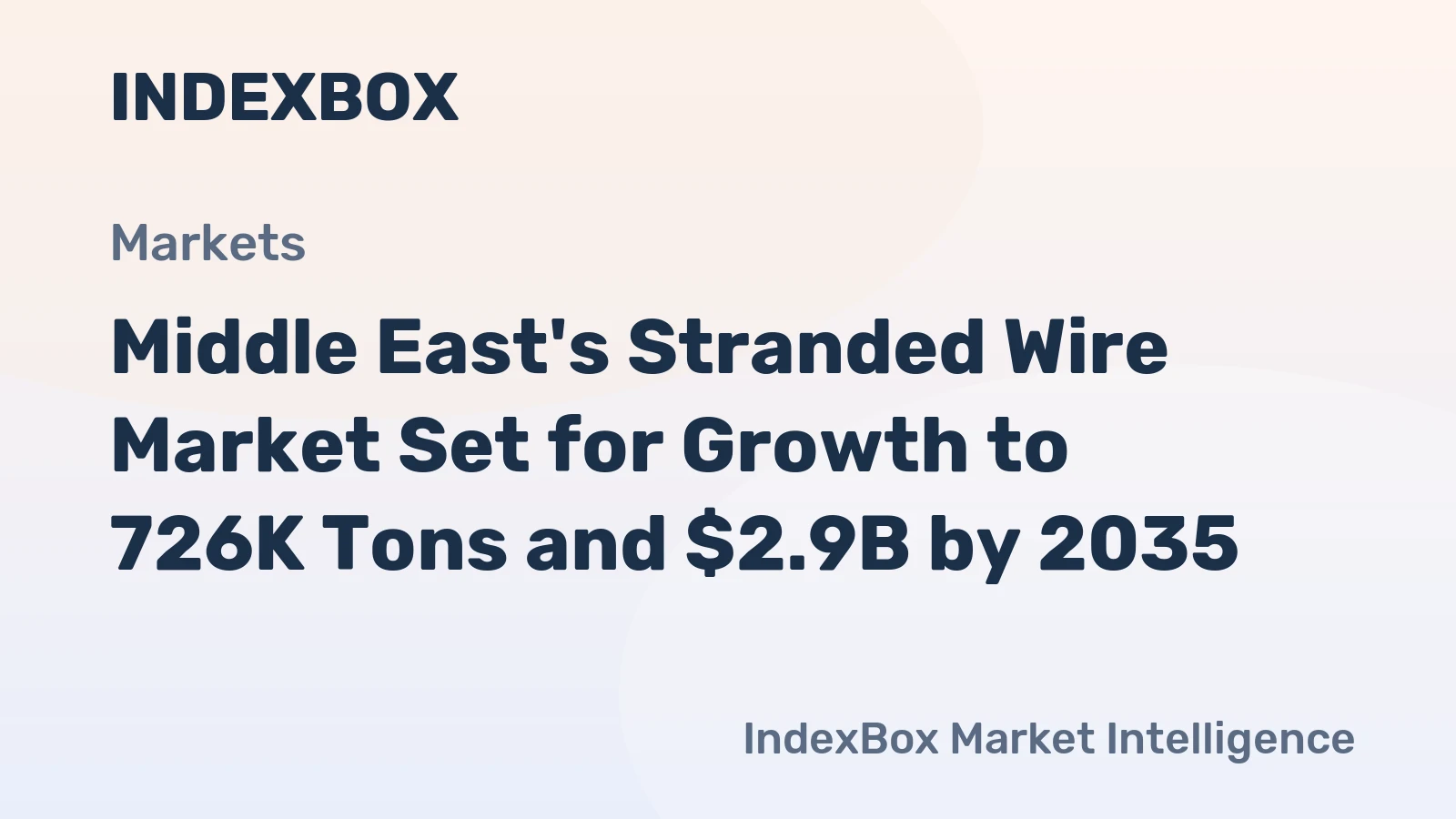Middle East's Stranded Wire Market Set for Growth to 726K Tons and $2.9B by 2035