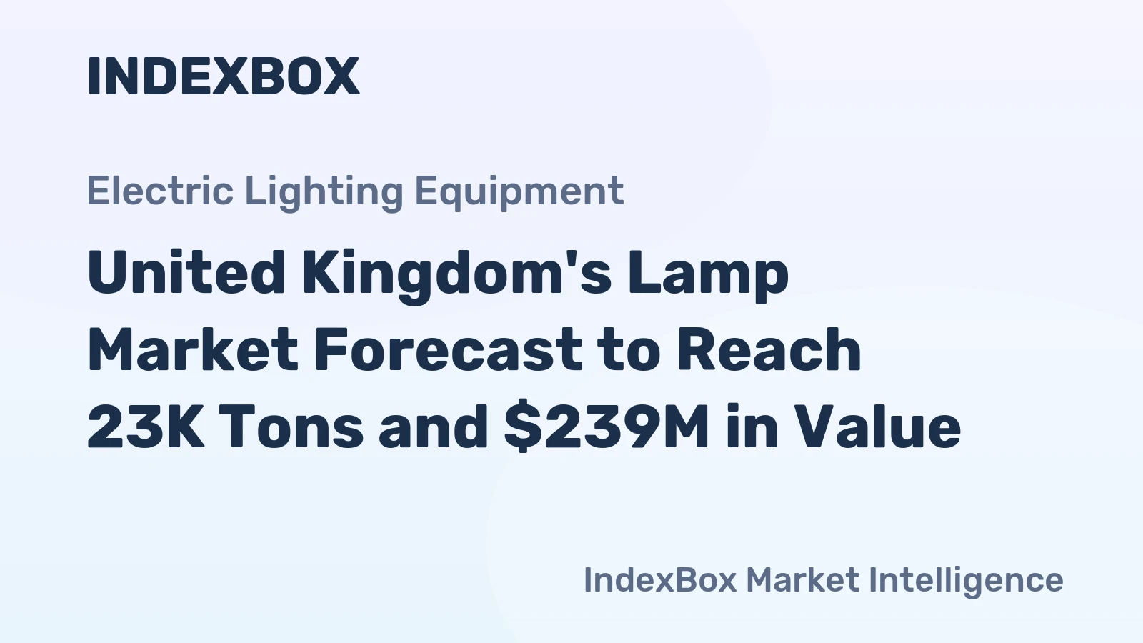 United Kingdom's Lamp Market Forecast to Reach 23K Tons and $239M in Value