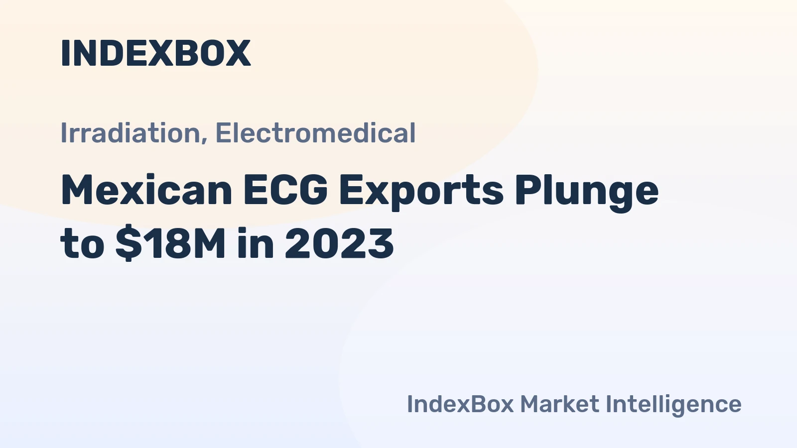 Mexican ECG Exports Plunge to $18M in 2023