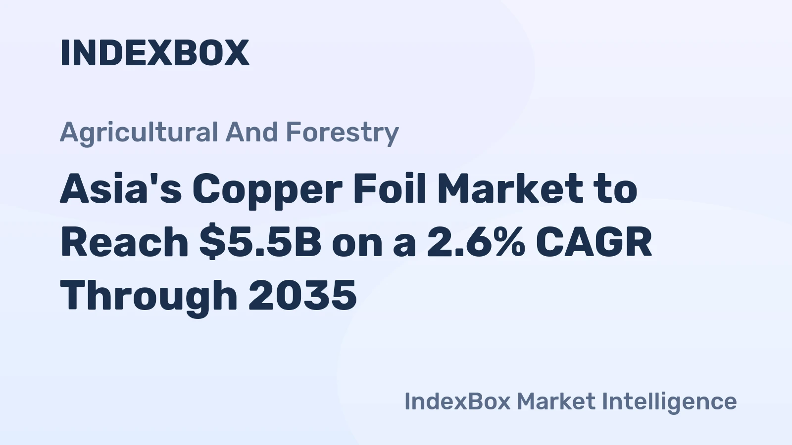 Asia's Copper Foil Market to Reach $5.5B on a 2.6% CAGR Through 2035