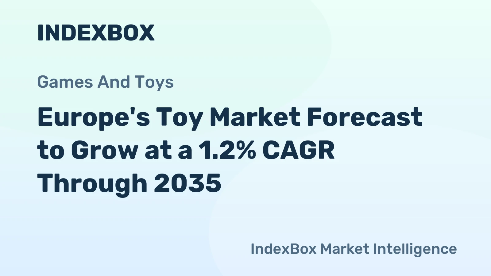 Europe's Toy Market Forecast to Grow at a 1.2% CAGR Through 2035