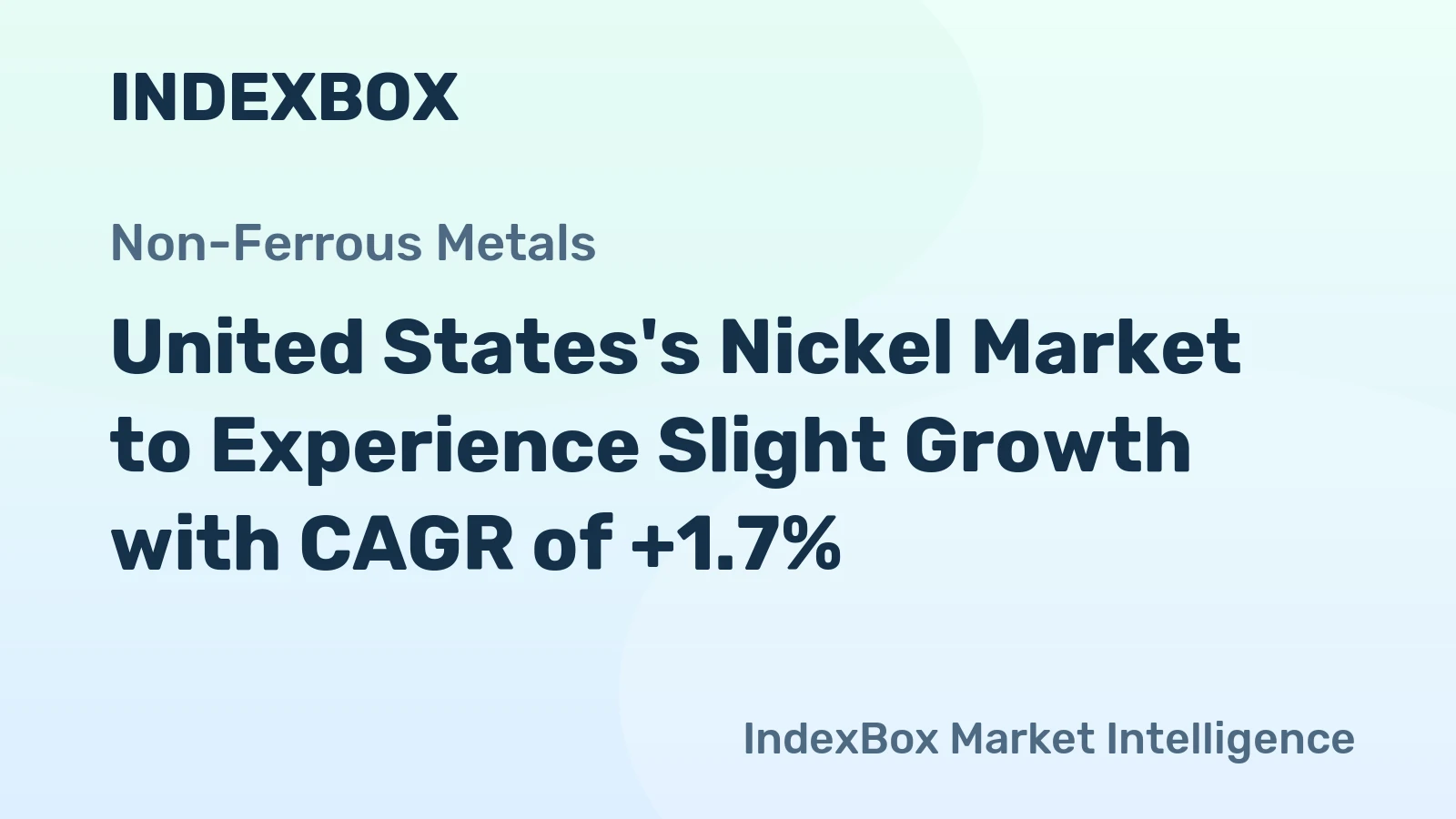 United States's Nickel Market to Experience Slight Growth with CAGR of +1.7%