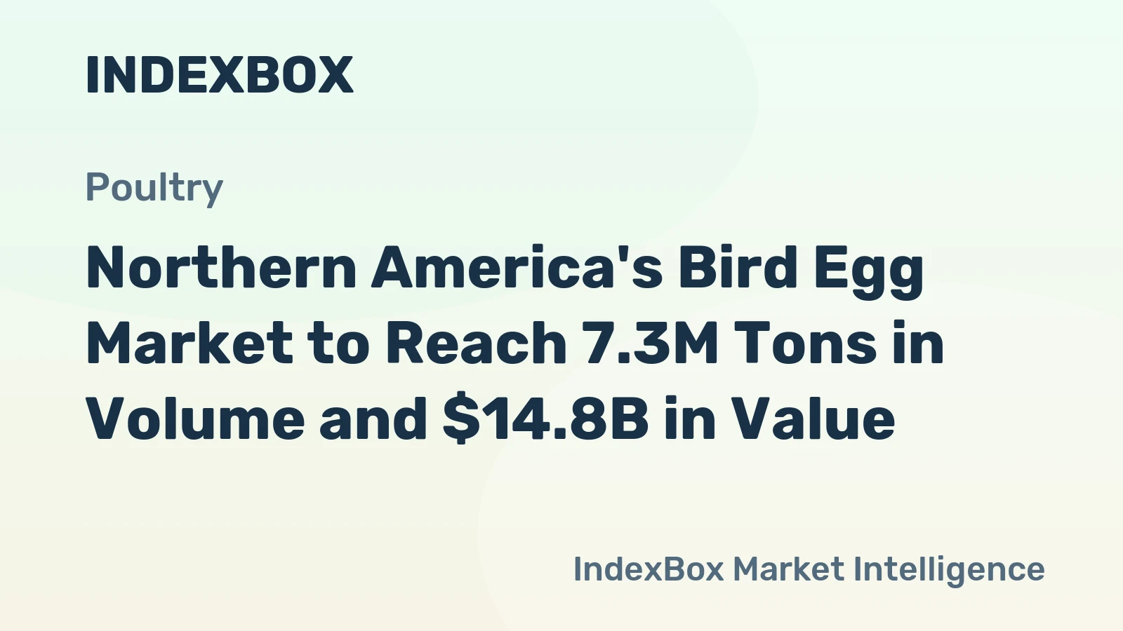 Northern America's Bird Egg Market to Reach 7.3M Tons in Volume and $14.8B in Value
