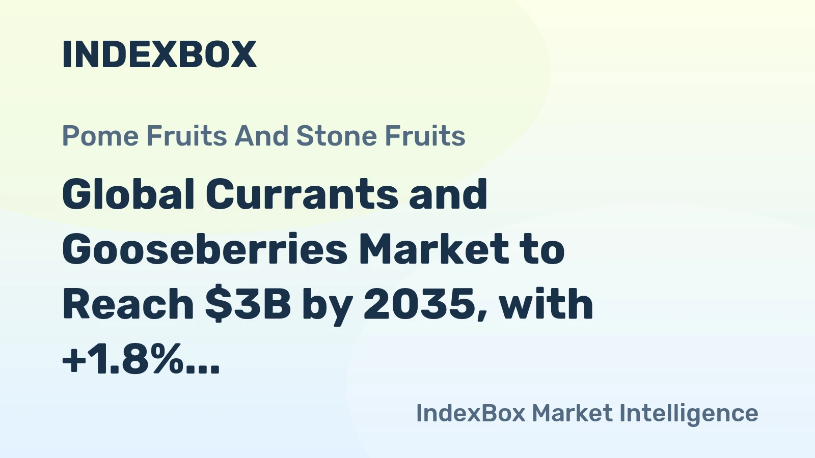 Global Currants and Gooseberries Market to Reach $3B by 2035, with +1.8% CAGR