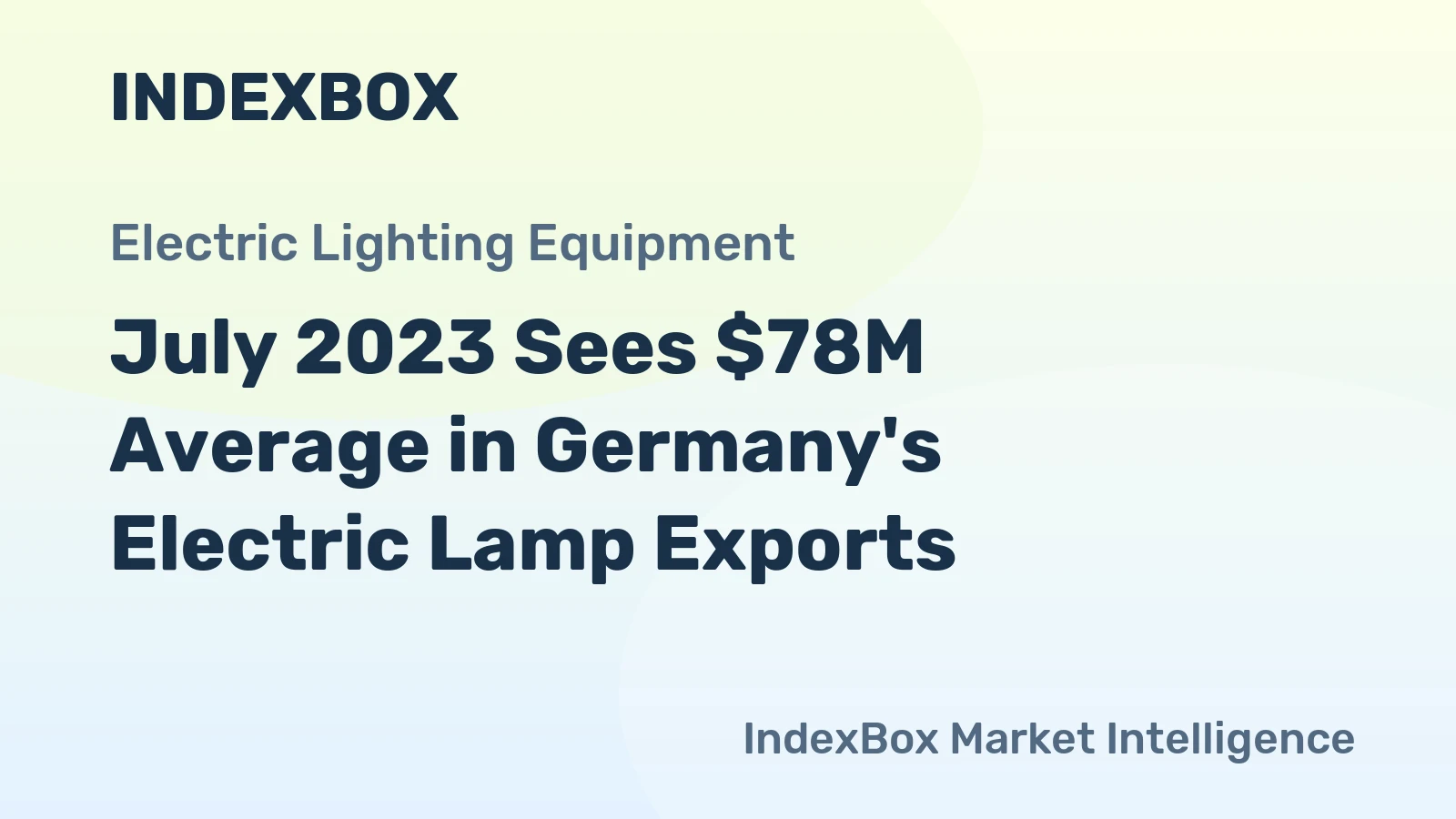 July 2023 Sees $78M Average in Germany's Electric Lamp Exports