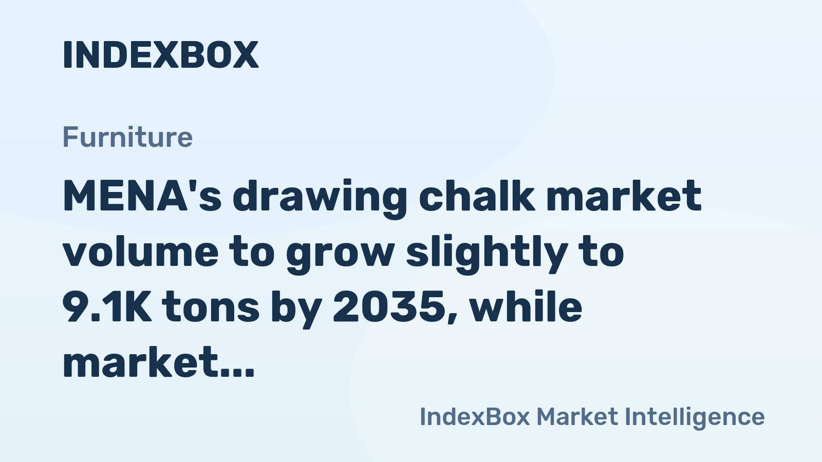 MENA's drawing chalk market volume to grow slightly to 9.1K tons by 2035, while market value is forecast to decline to $32M.