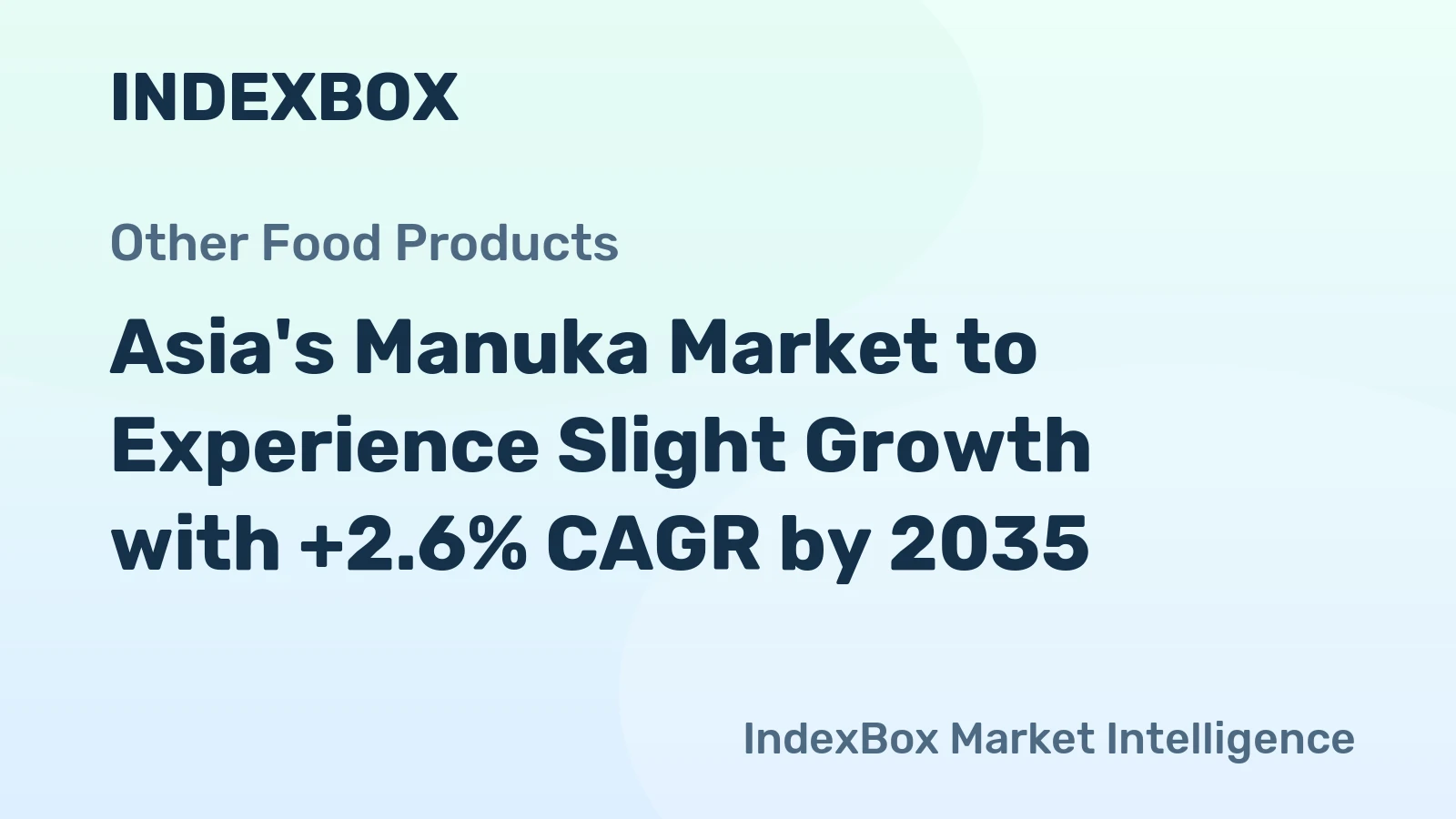 Asia's Manuka Market to Experience Slight Growth with +2.6% CAGR by 2035