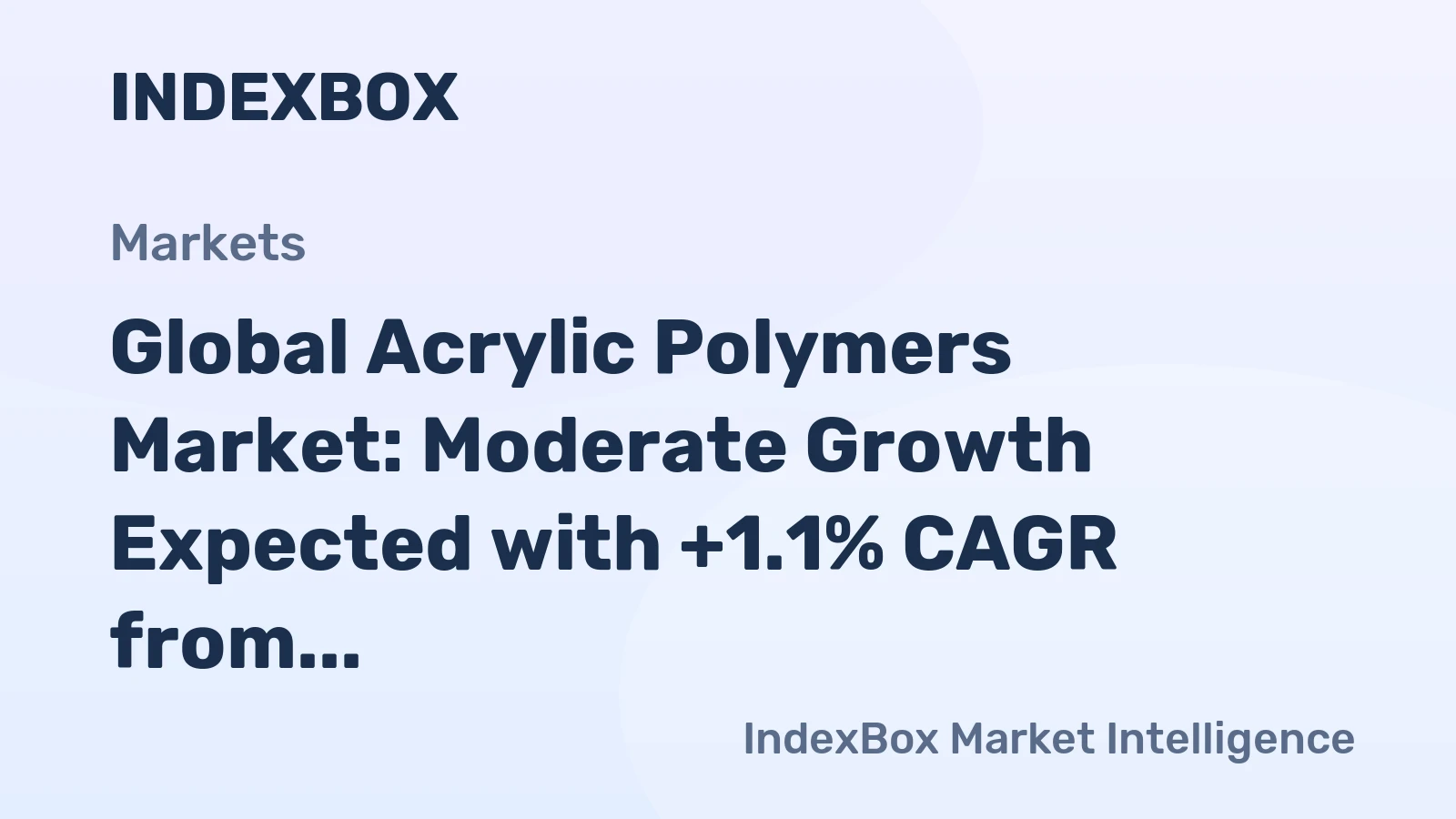 Global Acrylic Polymers Market: Moderate Growth Expected with +1.1% CAGR from 2024 to 2035