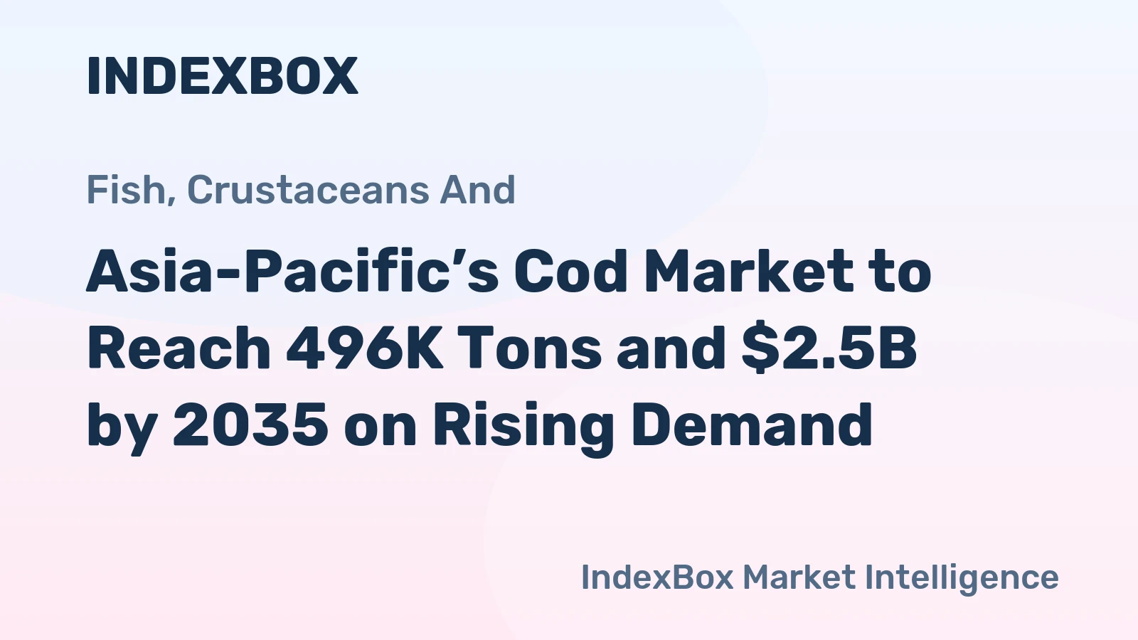 Asia-Pacific’s Cod Market to Reach 496K Tons and $2.5B by 2035 on Rising Demand