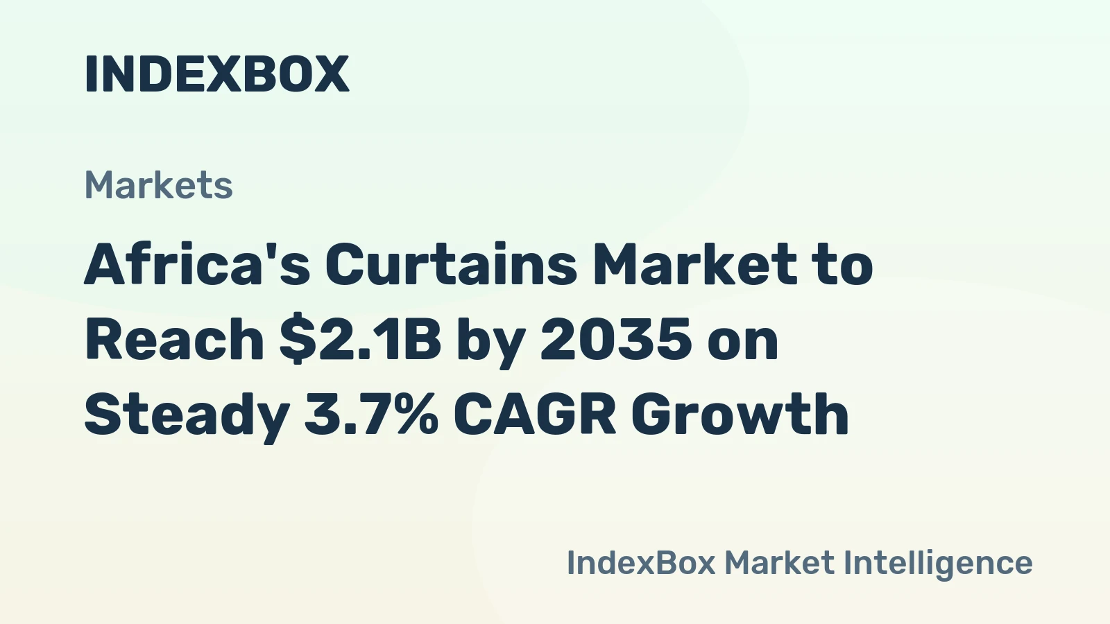 Africa's Curtains Market to Reach $2.1B by 2035 on Steady 3.7% CAGR Growth