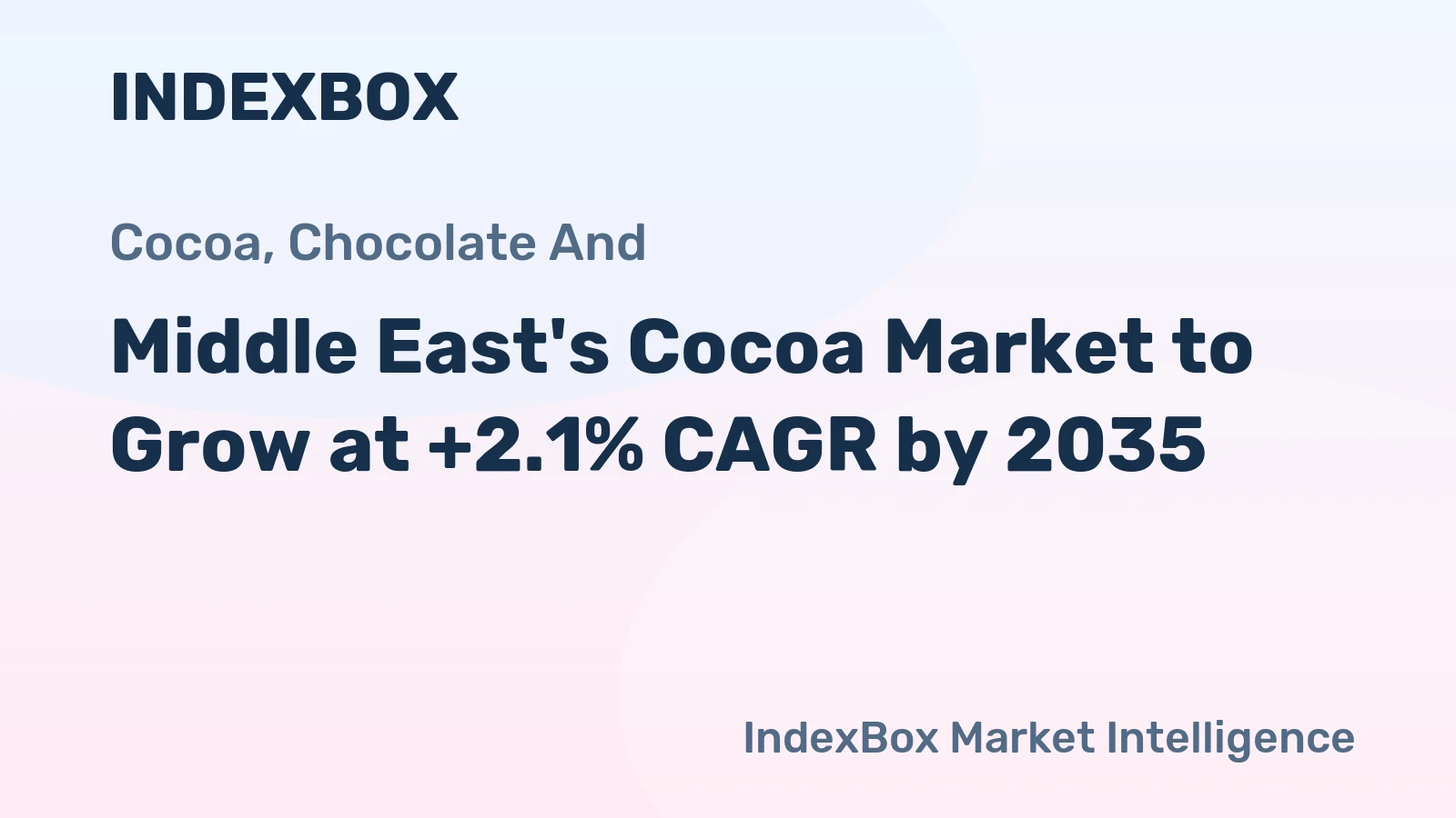 Middle East's Cocoa Market to Grow at +2.1% CAGR by 2035