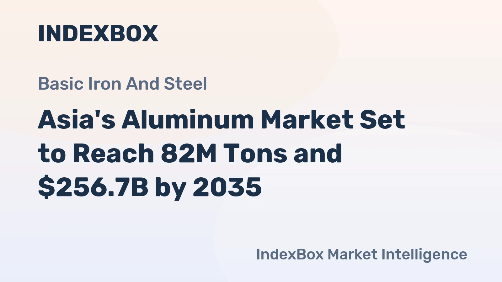 Asia's Aluminum Market Set to Reach 82M Tons and $256.7B by 2035