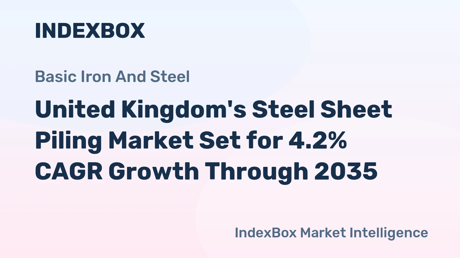 United Kingdom's Steel Sheet Piling Market Set for 4.2% CAGR Growth Through 2035