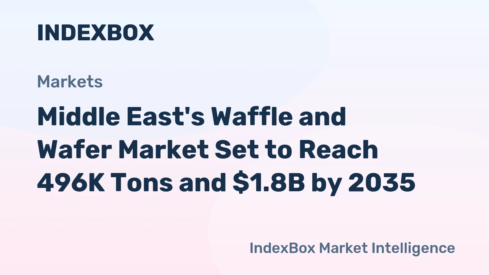 Middle East's Waffle and Wafer Market Set to Reach 496K Tons and $1.8B by 2035