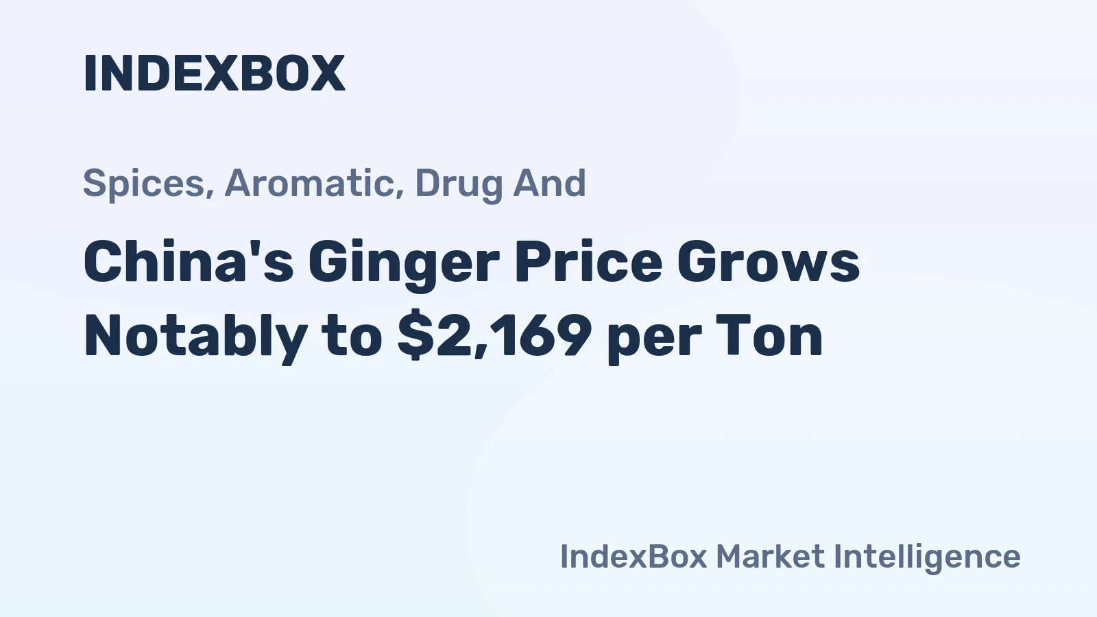 China's Ginger Price Grows Notably to $2,169 per Ton