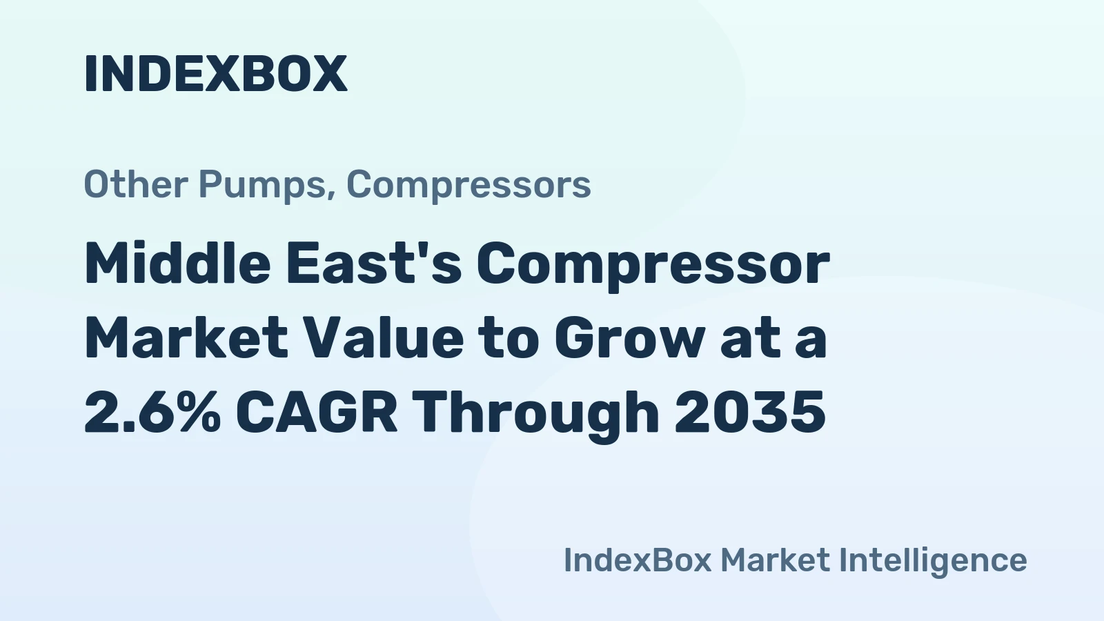 Middle East's Compressor Market Value to Grow at a 2.6% CAGR Through 2035