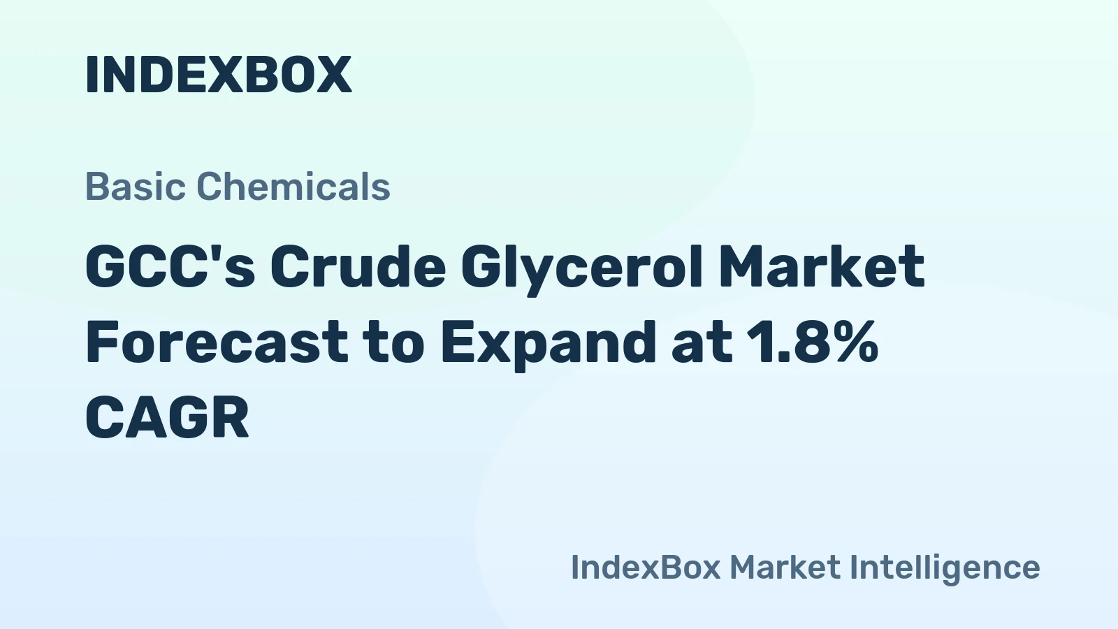GCC's Crude Glycerol Market Forecast to Expand at 1.8% CAGR