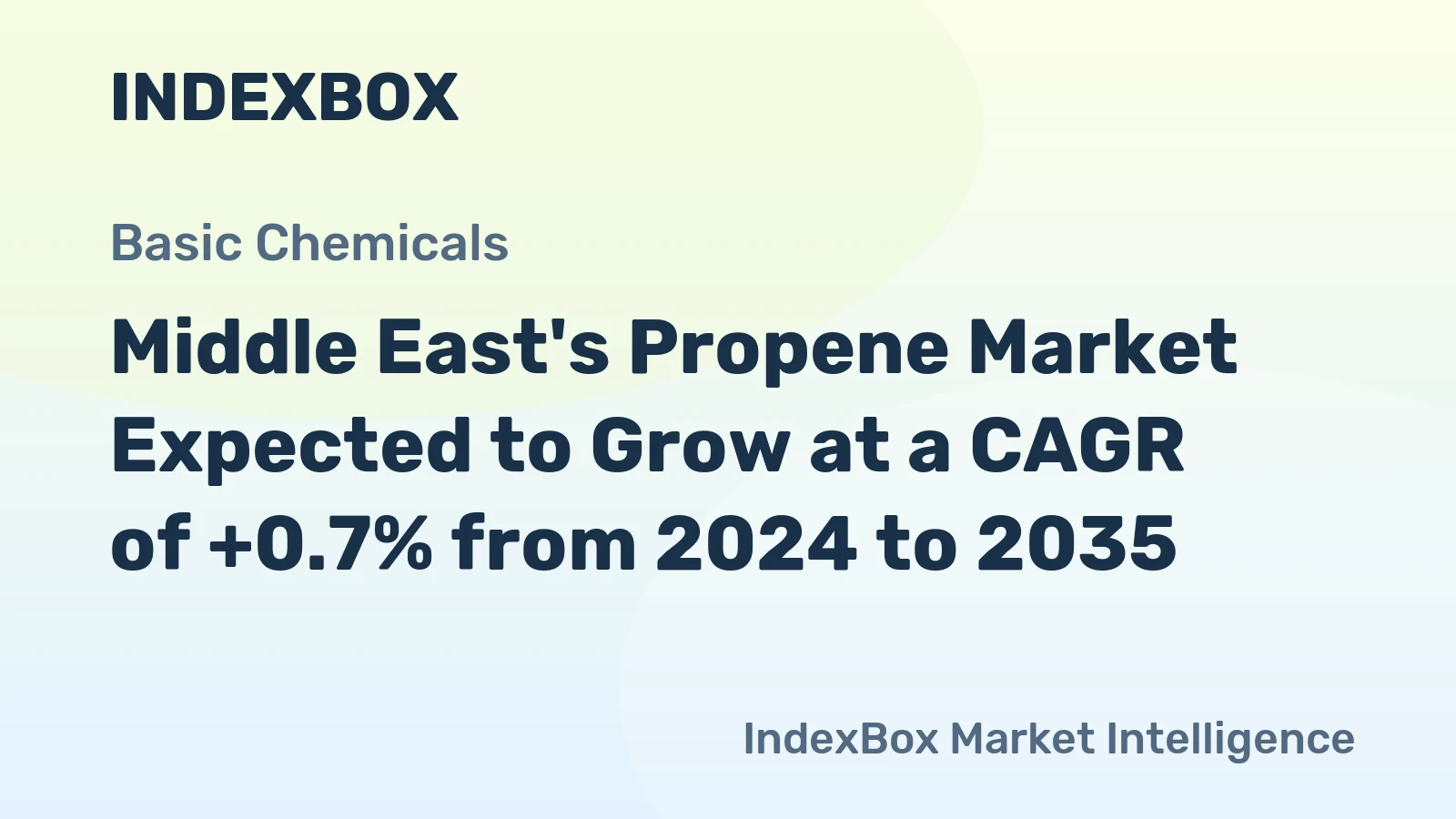 Middle East's Propene Market Expected to Grow at a CAGR of +0.7% from 2024 to 2035