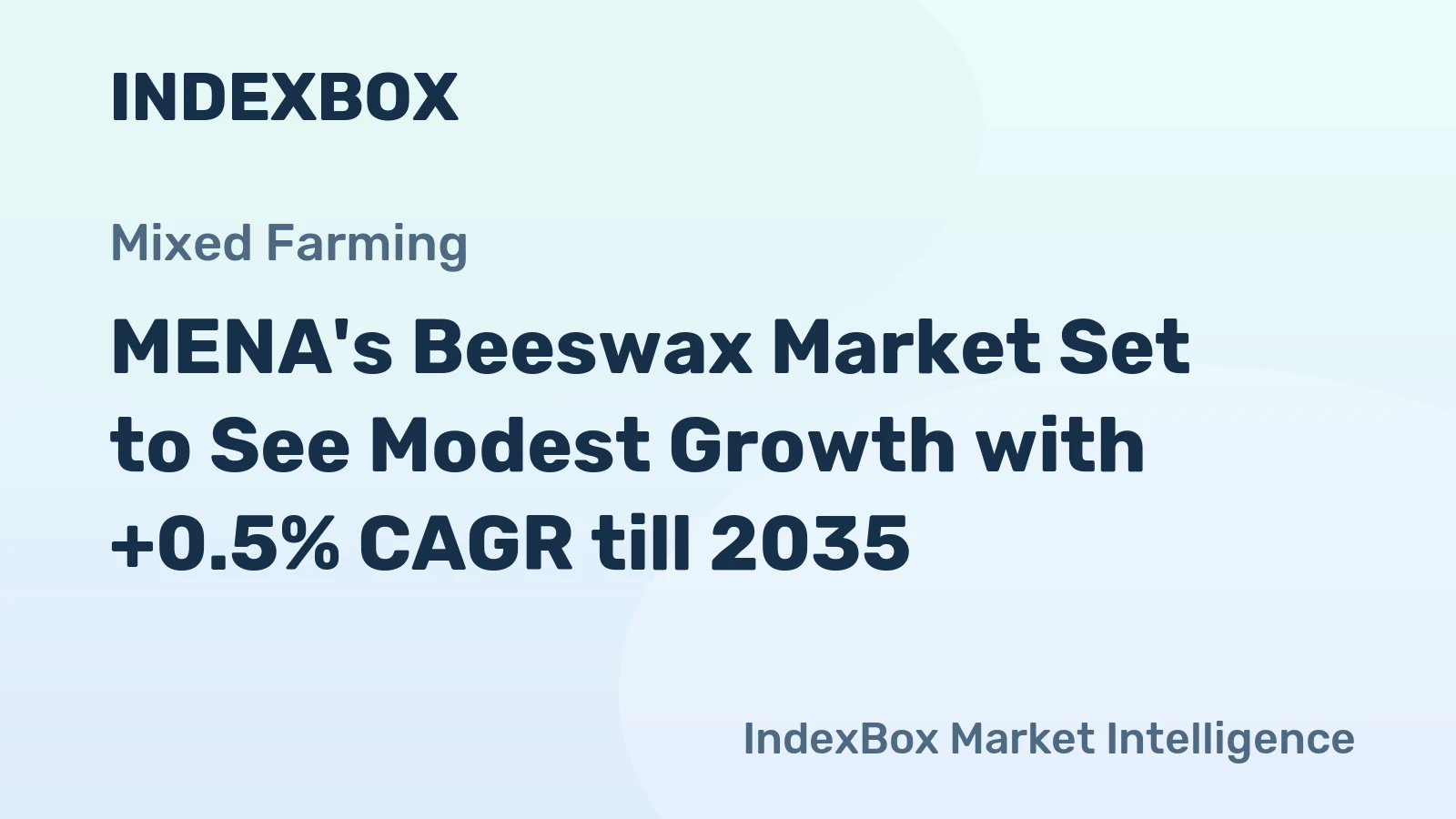 MENA's Beeswax Market Set to See Modest Growth with +0.5% CAGR till 2035