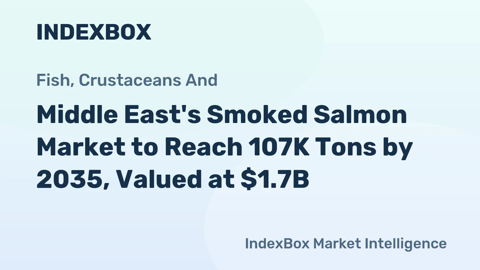 Middle East's Smoked Salmon Market to Reach 107K Tons by 2035, Valued at $1.7B