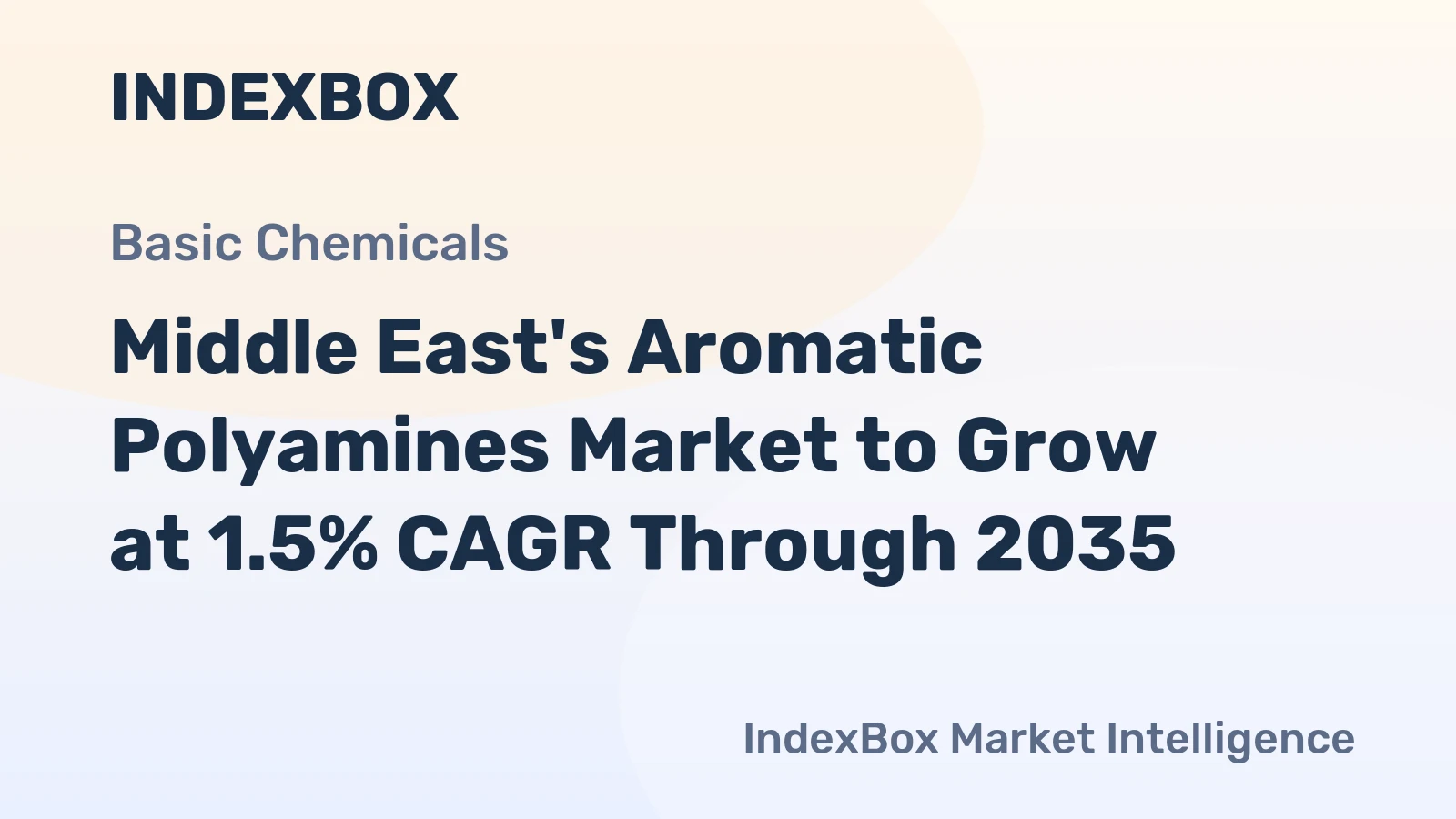 Middle East's Aromatic Polyamines Market to Grow at 1.5% CAGR Through 2035