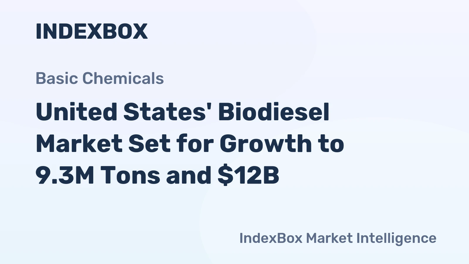 United States' Biodiesel Market Set for Growth to 9.3M Tons and $12B