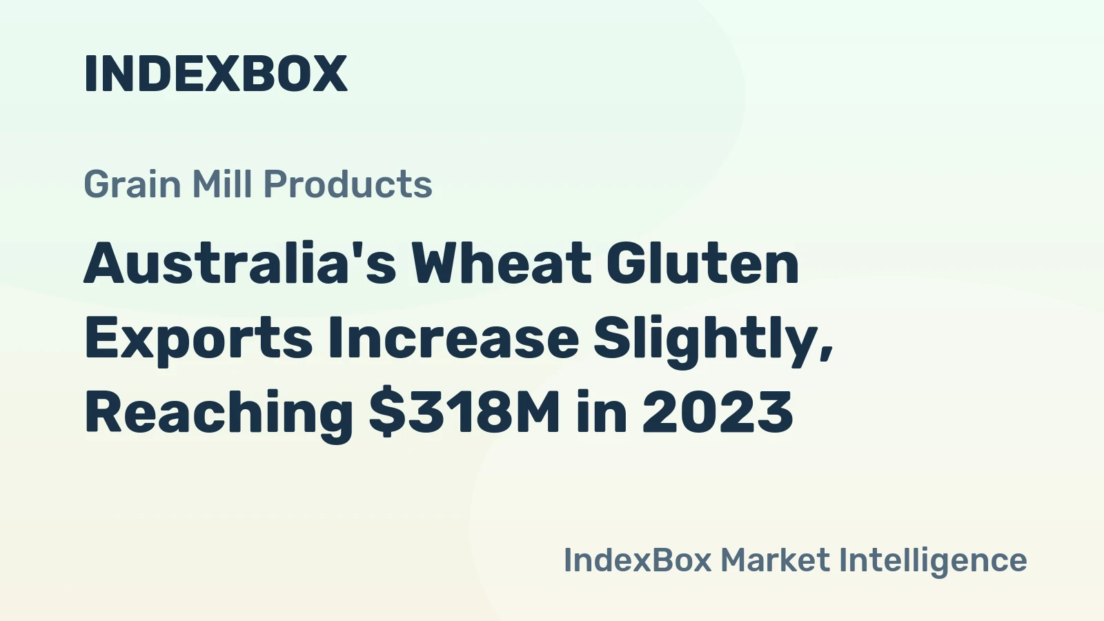 Australia's Wheat Gluten Exports Increase Slightly, Reaching $318M in 2023