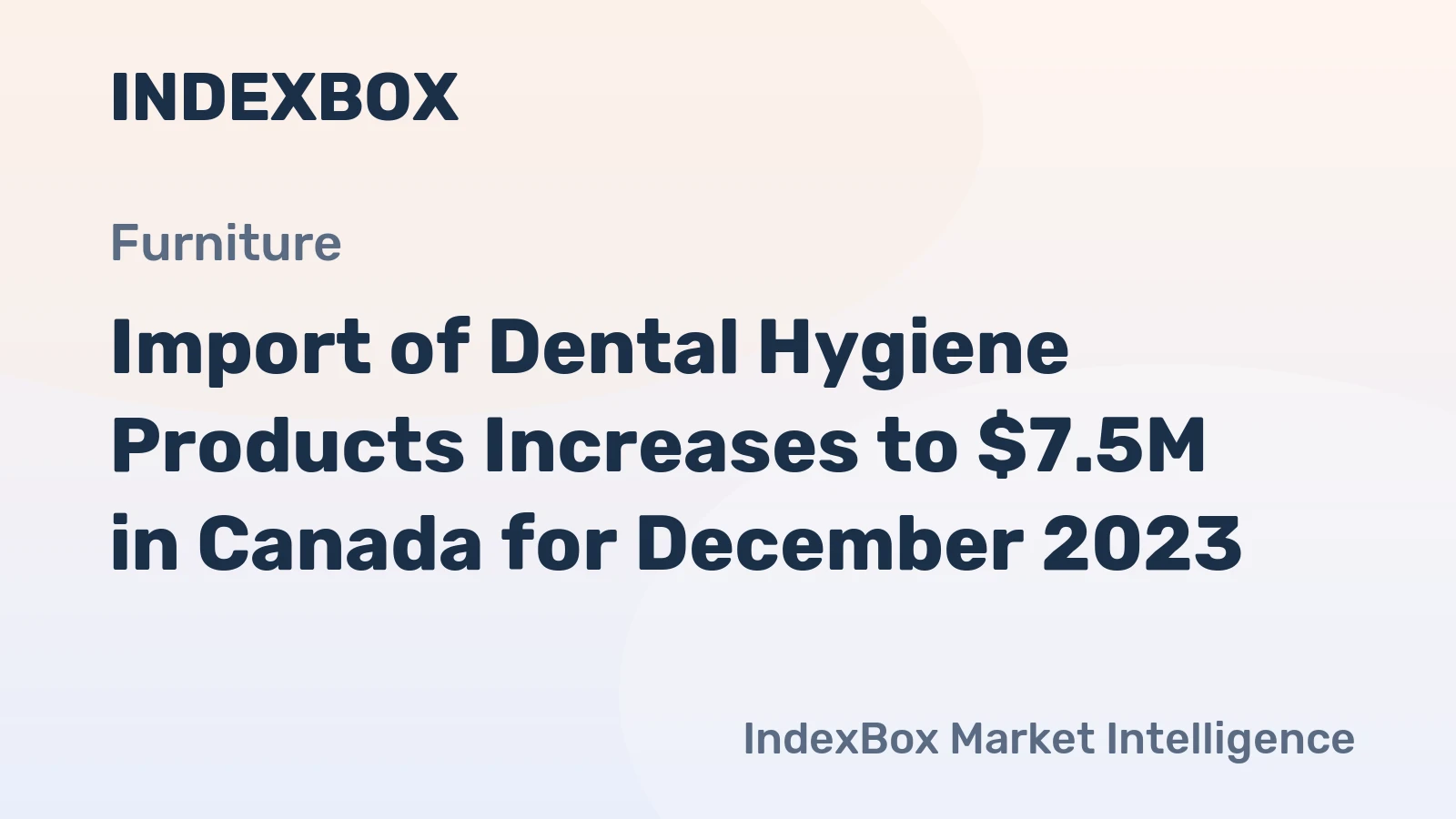 Import of Dental Hygiene Products Increases to $7.5M in Canada for December 2023
