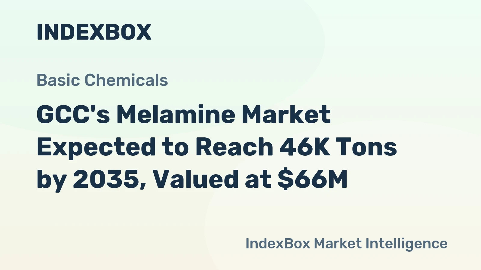 GCC's Melamine Market Expected to Reach 46K Tons by 2035, Valued at $66M