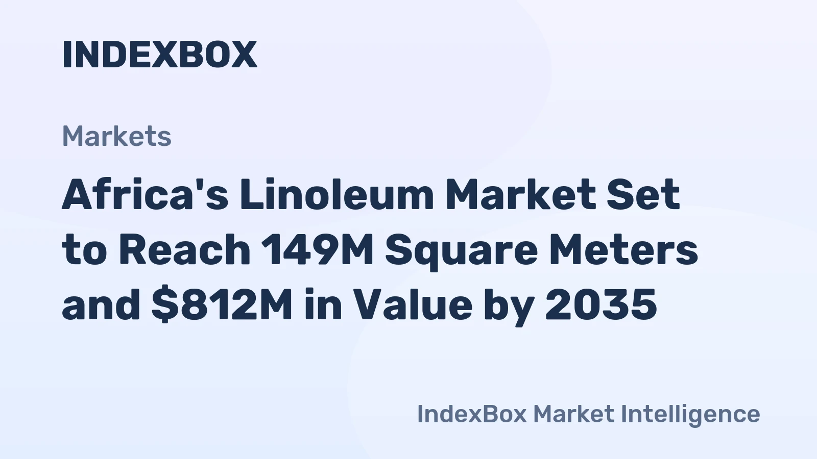 Africa's Linoleum Market Set to Reach 149M Square Meters and $812M in Value by 2035