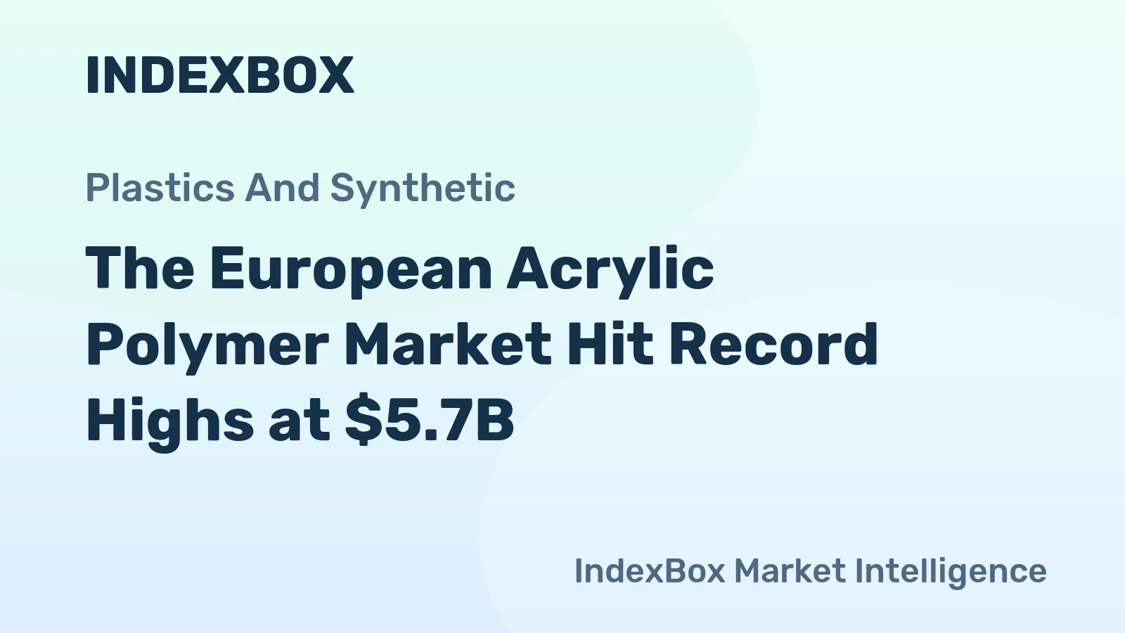 The European Acrylic Polymer Market Hit Record Highs at $5.7B