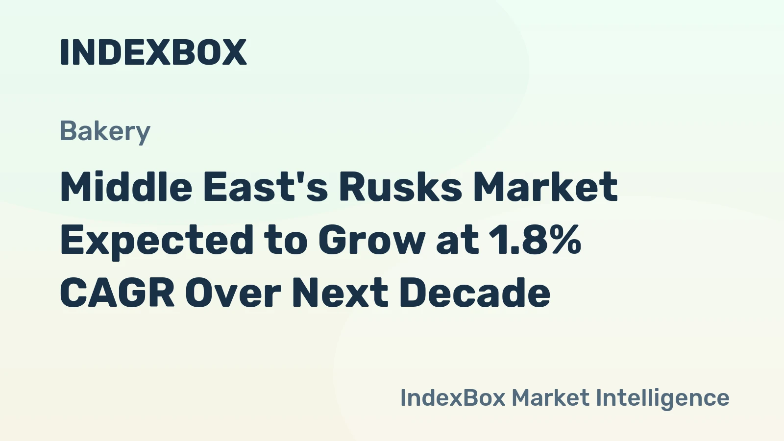 Middle East's Rusks Market Expected to Grow at 1.8% CAGR Over Next Decade