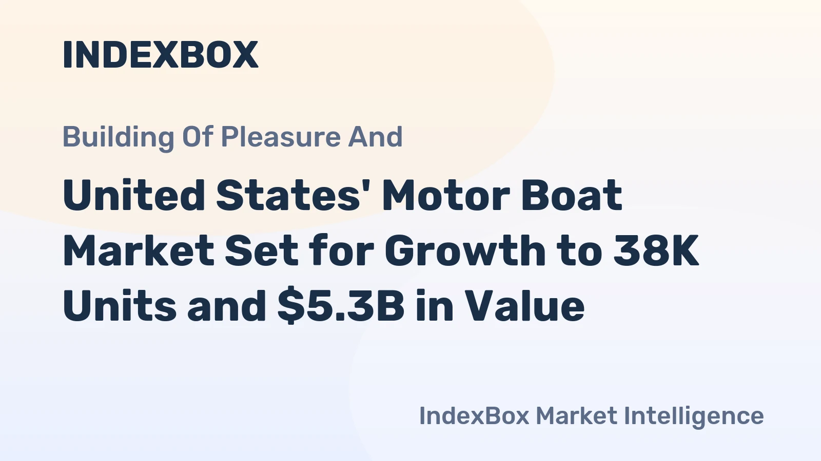 United States' Motor Boat Market Set for Growth to 38K Units and $5.3B in Value