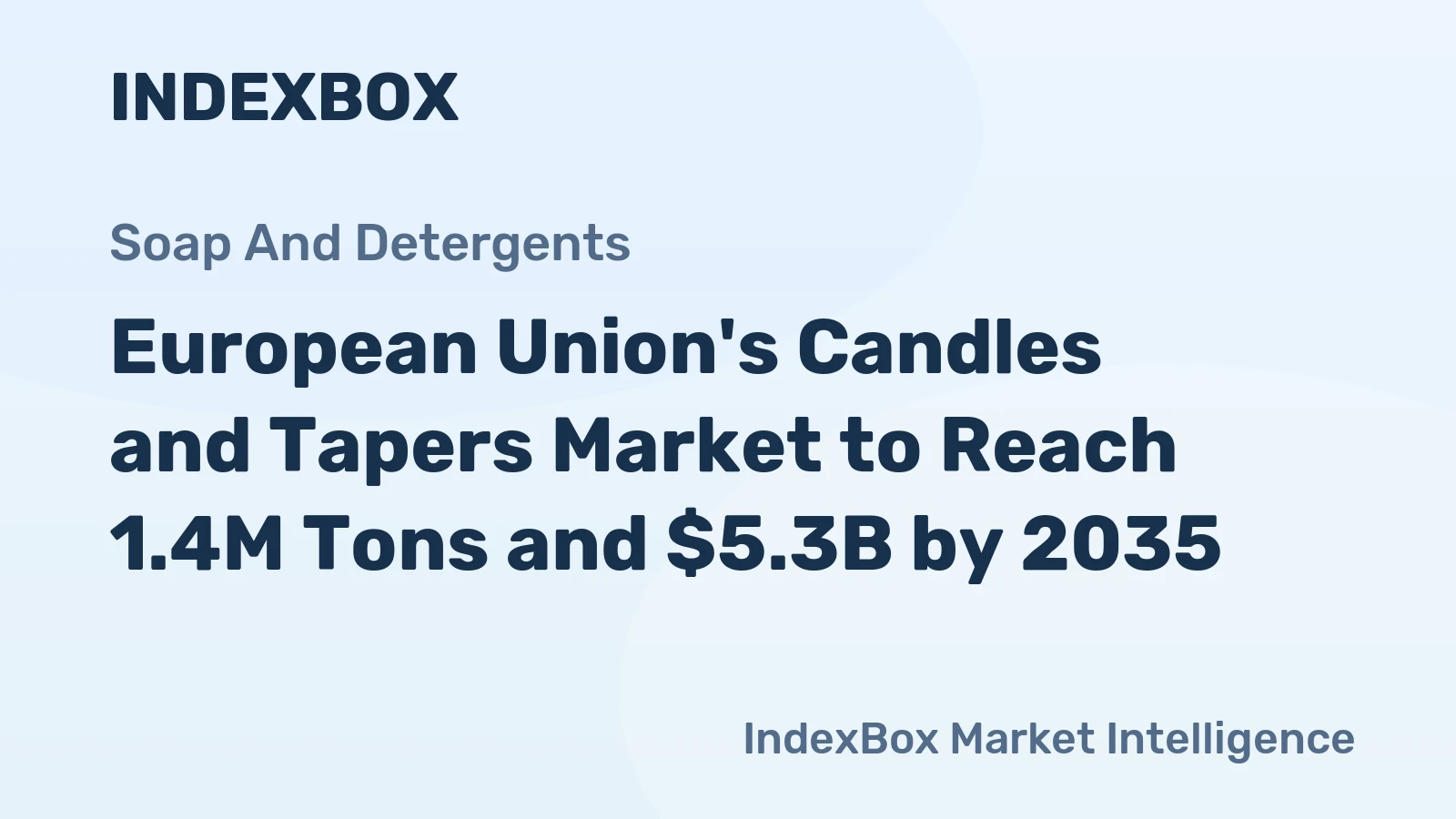 European Union's Candles and Tapers Market to Reach 1.4M Tons and $5.3B by 2035