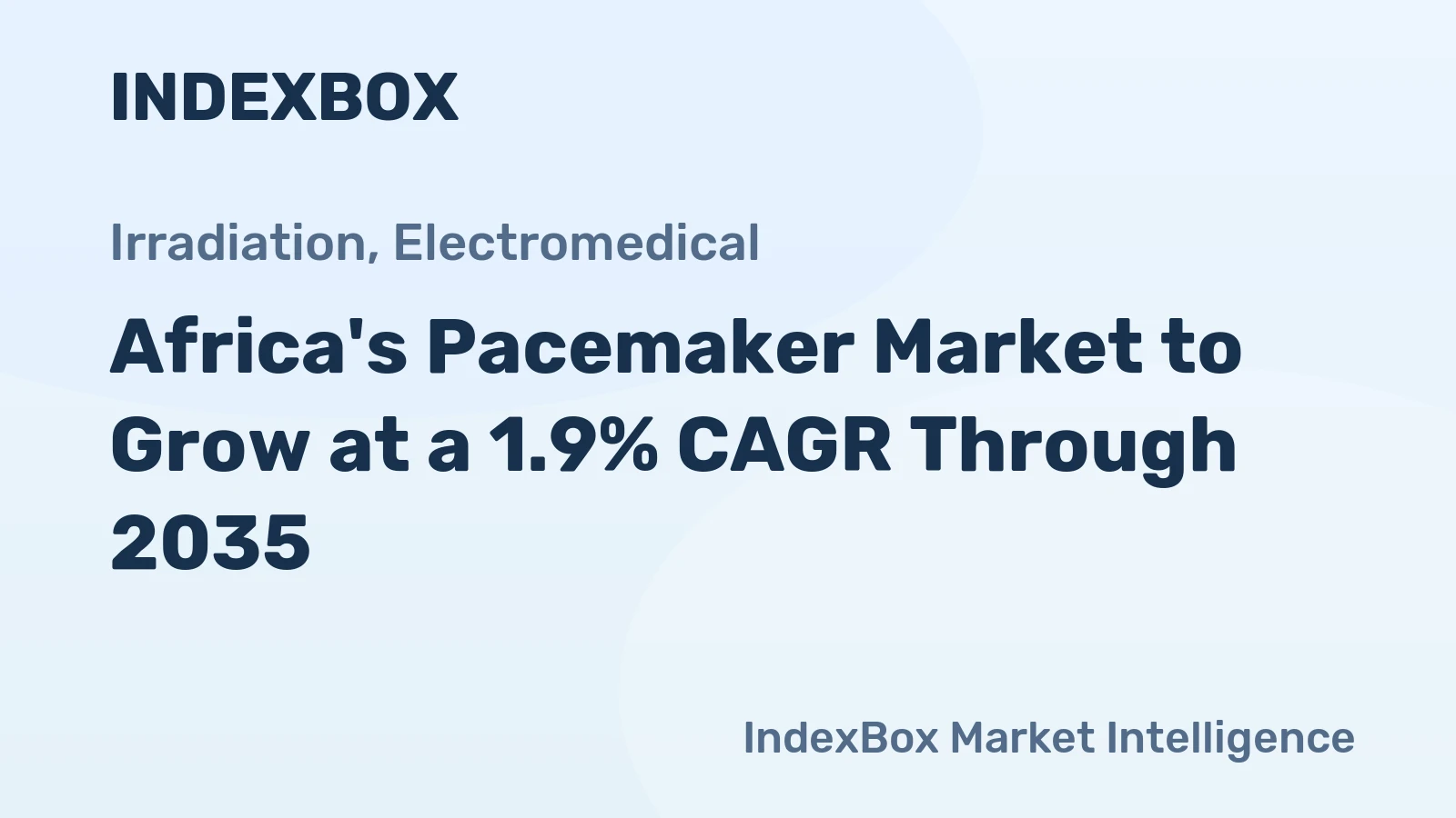 Africa's Pacemaker Market to Grow at a 1.9% CAGR Through 2035