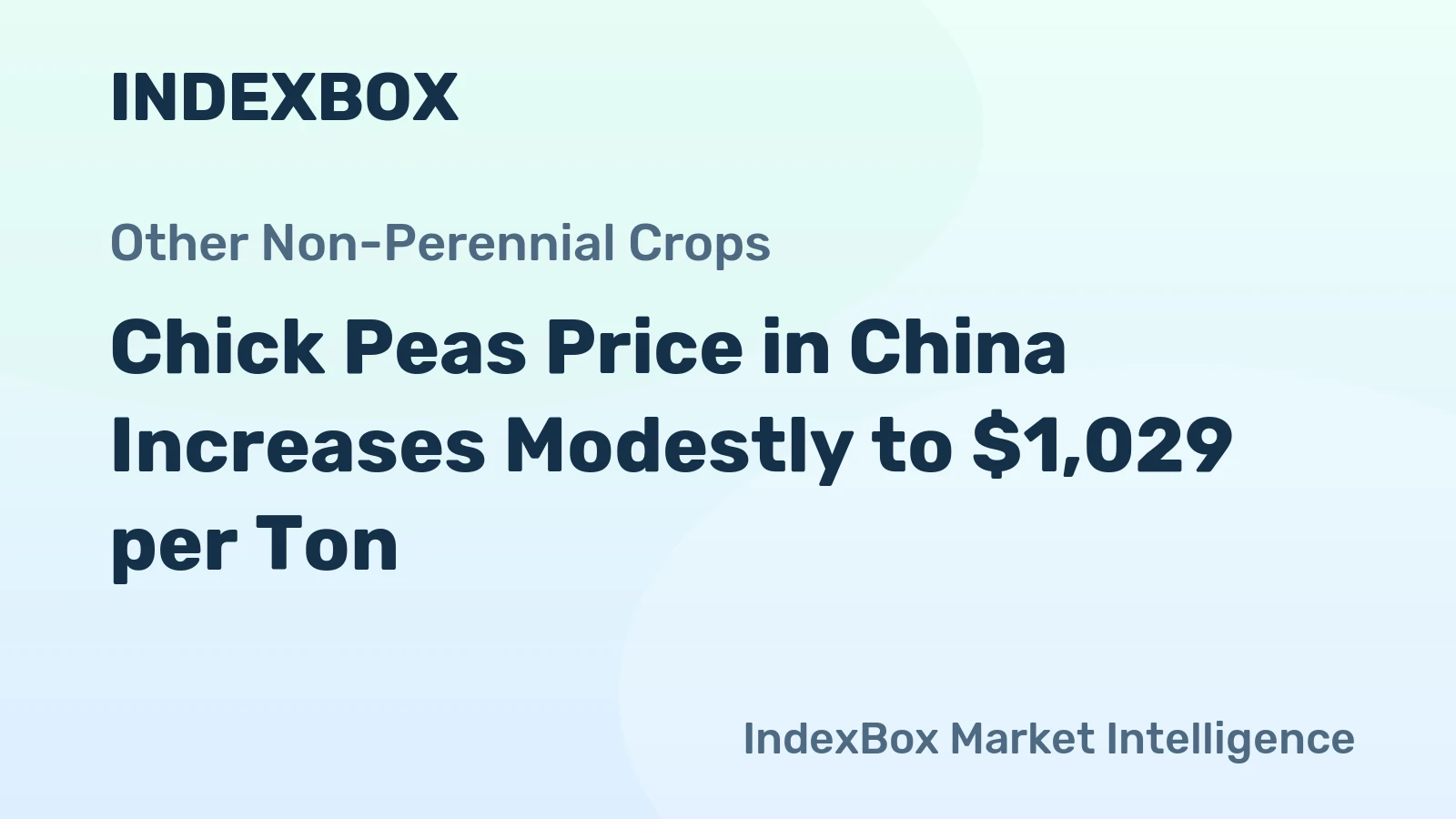 Chick Peas Price in China Increases Modestly to $1,029 per Ton