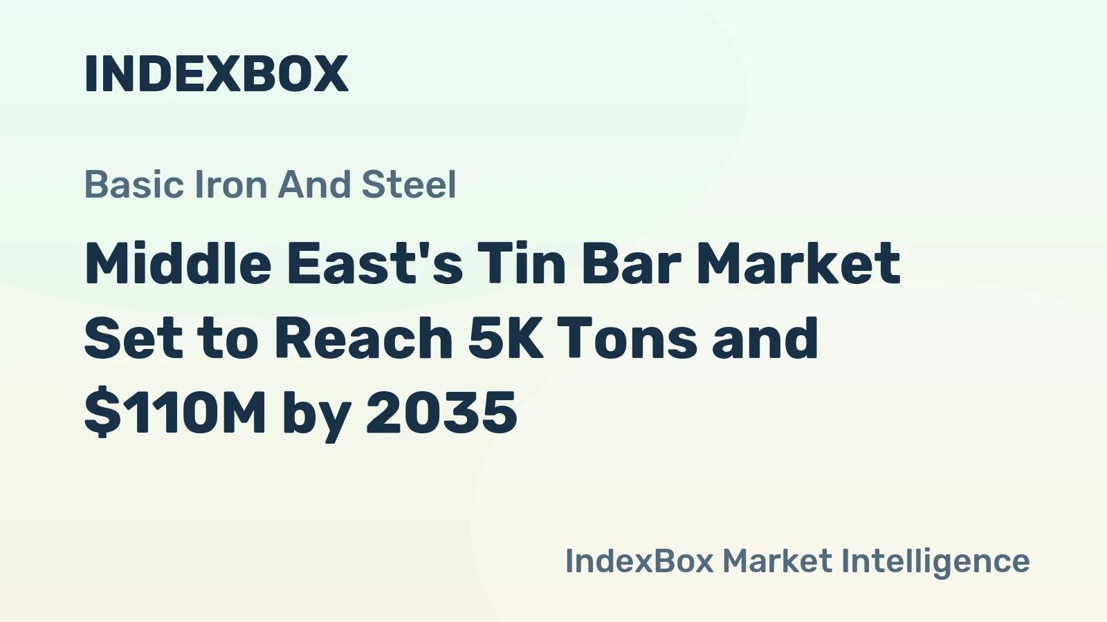 Middle East's Tin Bar Market Set to Reach 5K Tons and $110M by 2035