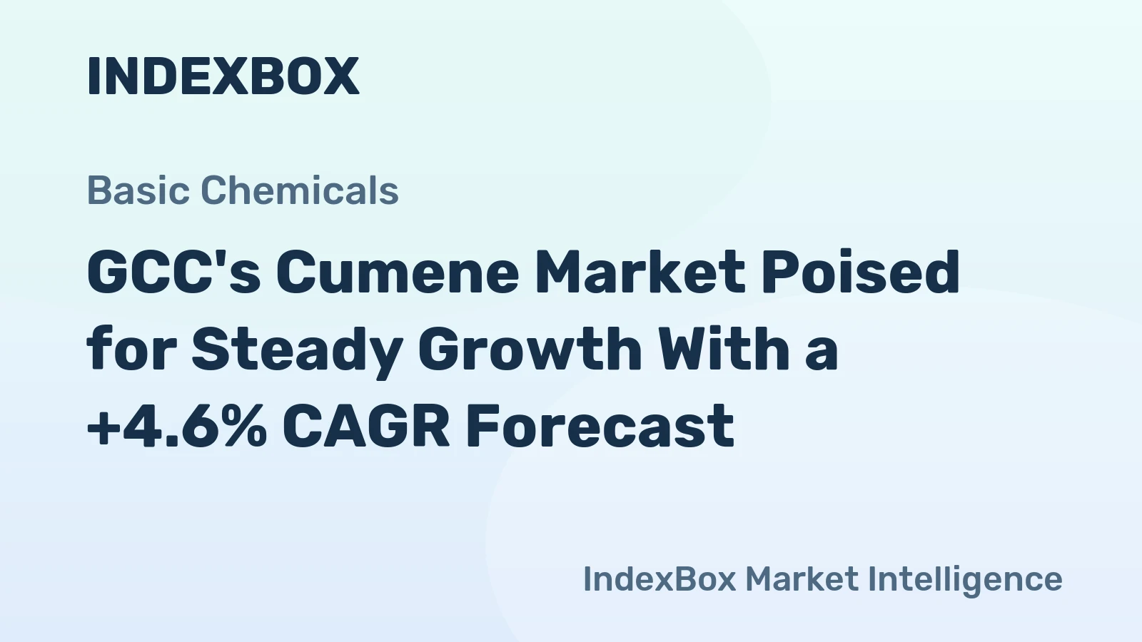GCC's Cumene Market Poised for Steady Growth With a +4.6% CAGR Forecast