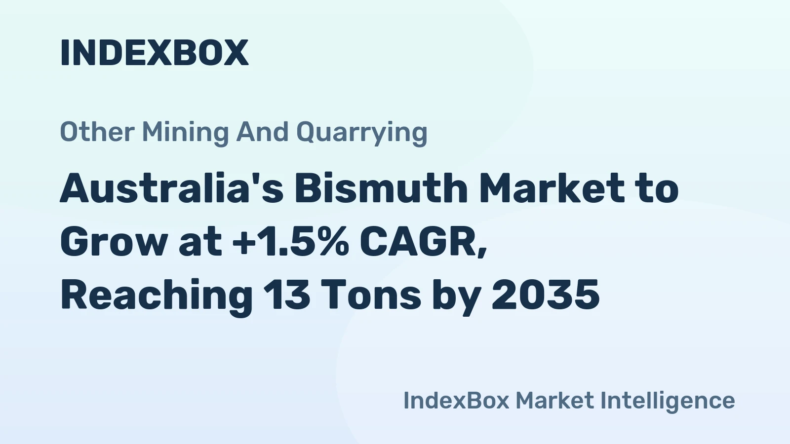 Australia's Bismuth Market to Grow at +1.5% CAGR, Reaching 13 Tons by 2035