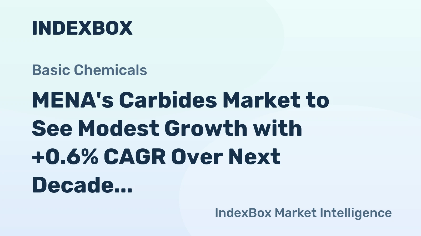MENA's Carbides Market to See Modest Growth with +0.6% CAGR Over Next Decade