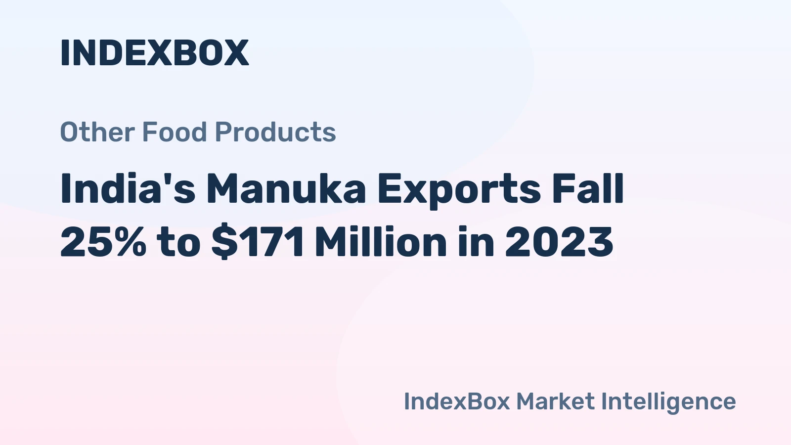 India's Manuka Exports Fall 25% to $171 Million in 2023