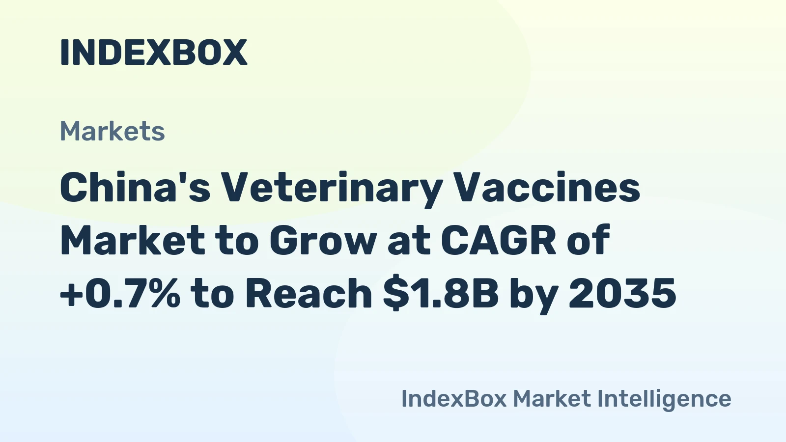 China's Veterinary Vaccines Market to Grow at CAGR of +0.7% to Reach $1.8B by 2035