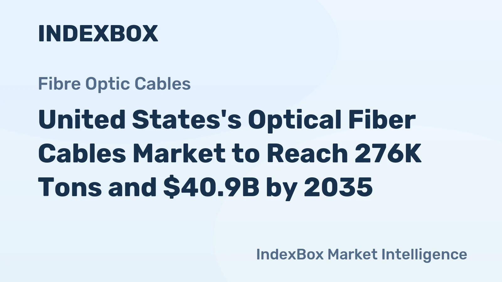 United States's Optical Fiber Cables Market to Reach 276K Tons and $40.9B by 2035