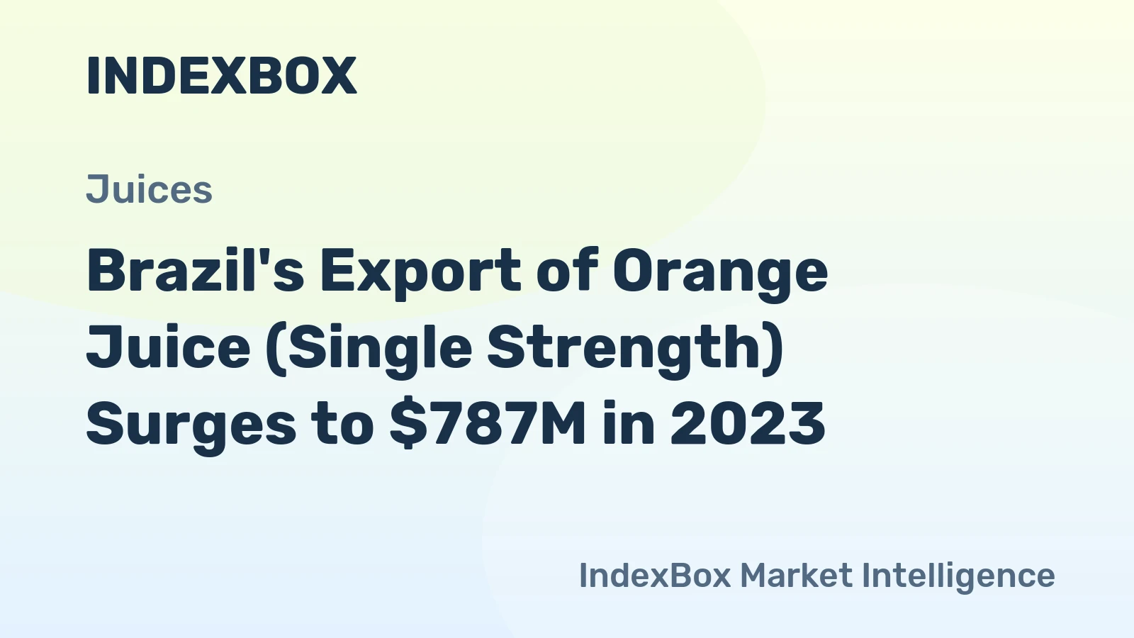 Brazil's Export of Orange Juice (Single Strength) Surges to $787M in 2023