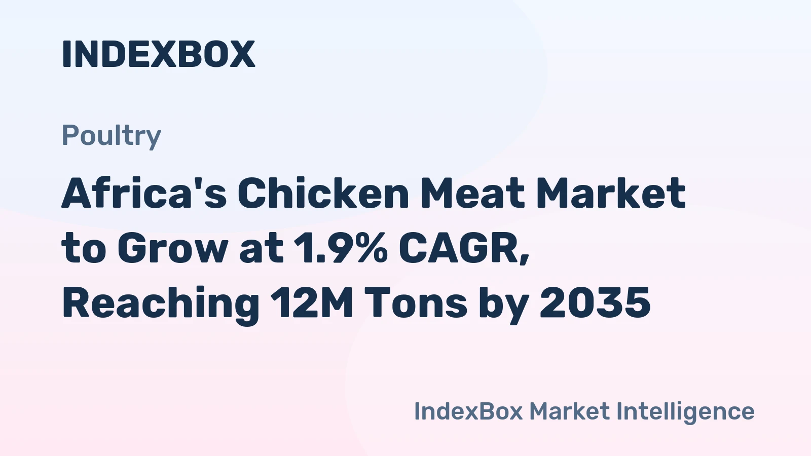 Africa's Chicken Meat Market to Grow at 1.9% CAGR, Reaching 12M Tons by 2035
